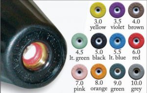 Turbo Nozzles for Pressure Washers – ENVIROSPEC